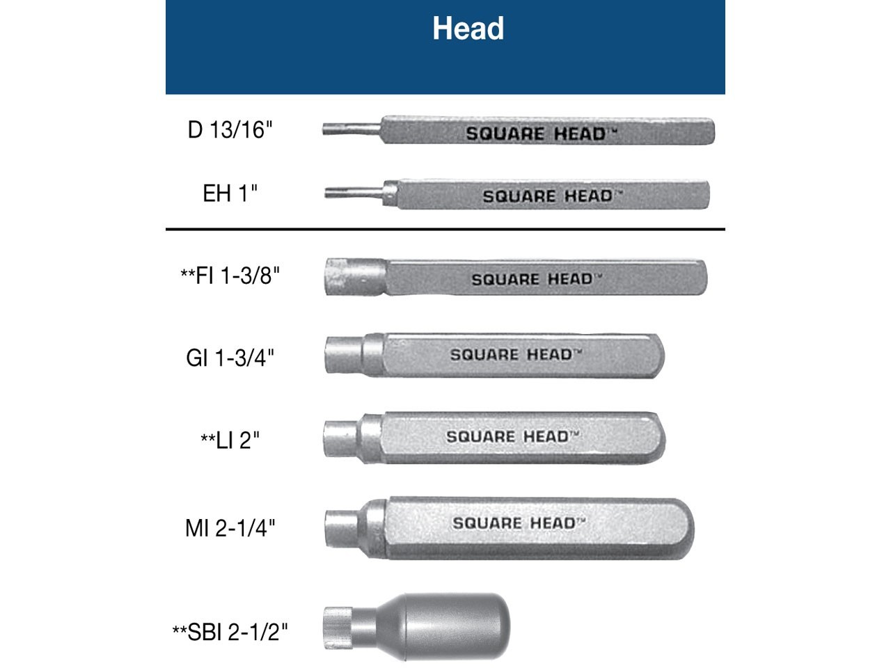 VIBRATOR HEADS - Vibration - Products & Equipment - Prairie Supply, Inc.
